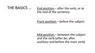Position of adverbs.pptx