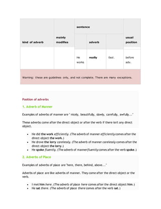 Position of adverbs in english sentences and fronting | DOCX