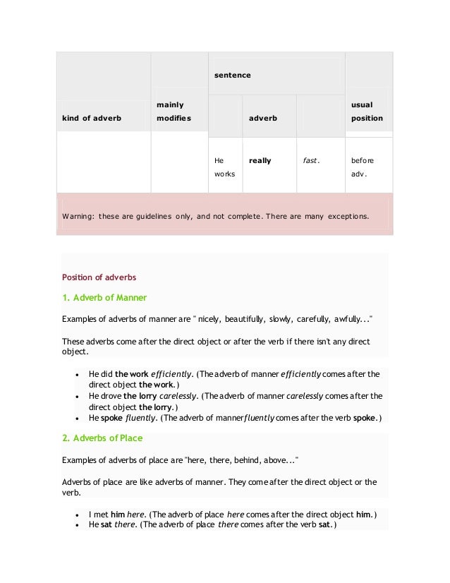 Position Of Adverbs In English Sentences Adverb