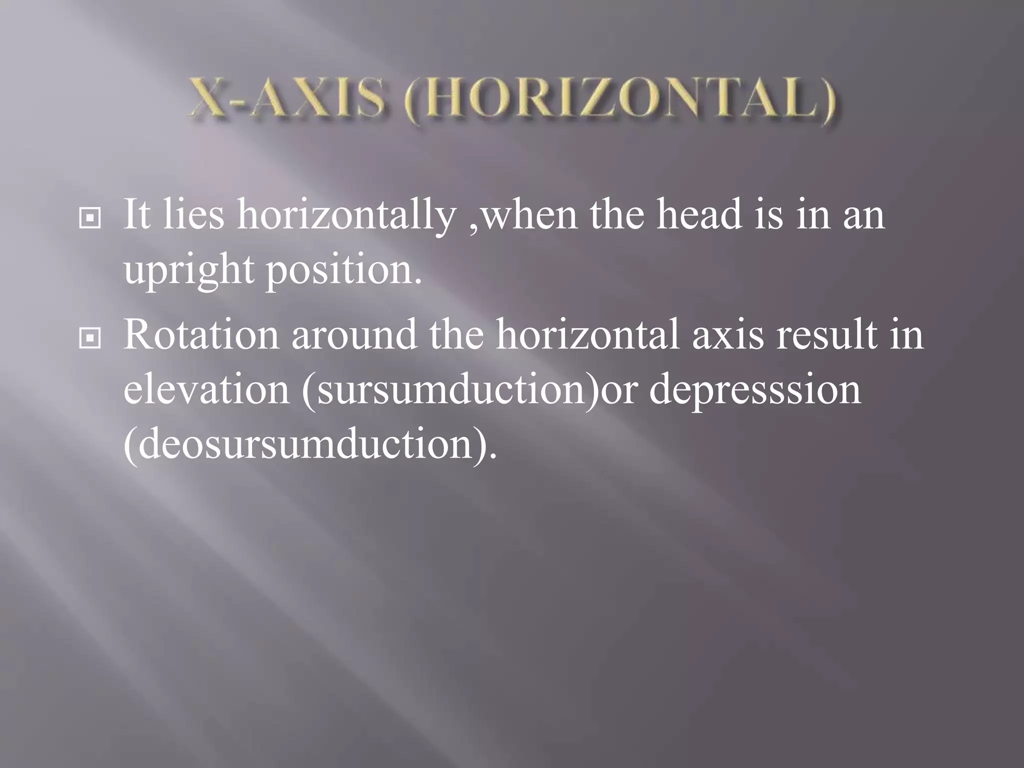 Position of gaze and axes | PPTX