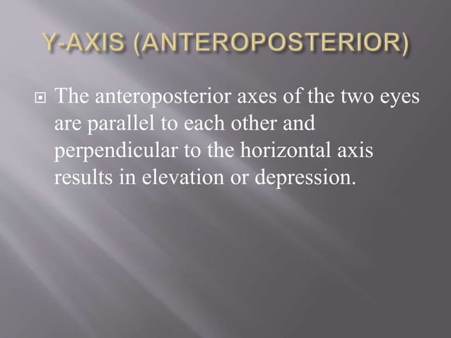 Position of gaze and axes | PPTX