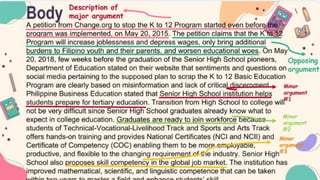 Position Paper lecture and examples for senior high school beginners .pdf