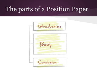 Position Paper | PPTX