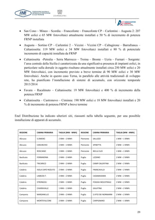 Position paper ANIE Energia sui sistemi di accumulo | PDF | Gas and Electric | Home Utilities
