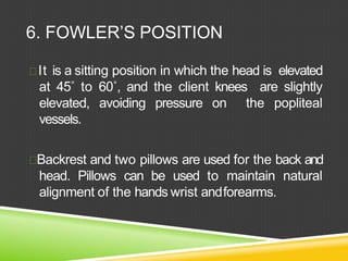 positioning of patient | PDF