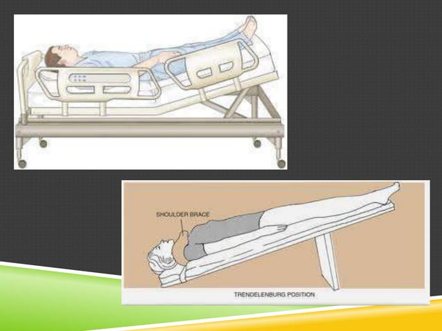 positioning of patient | PDF | First Aid | Injuries