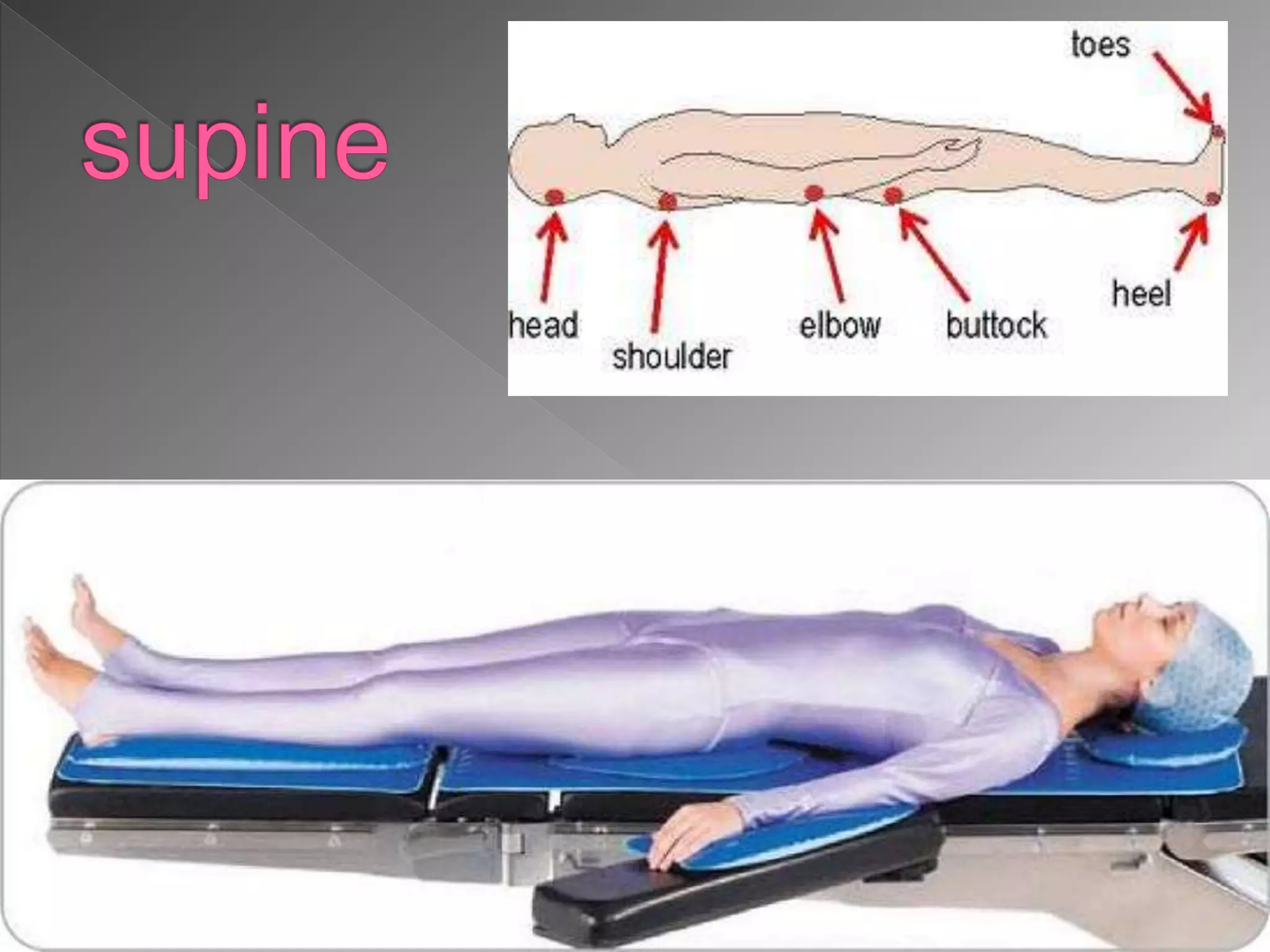 Positions | PPTX | Surgery | Medical Health