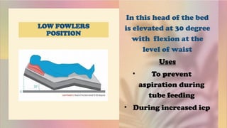 positions.pptx medical positions that we will use in the clinical ...