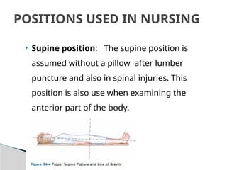 positions-used-in-nursingnew.pptx for patient | PPTX