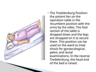 positions-used-in-nursingnew.pptx for patient | PPTX