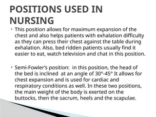 positions-used-in-nursingnew.pptx for patient | PPTX