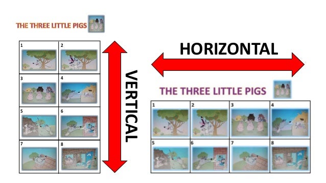 Positions vertical - horizontal