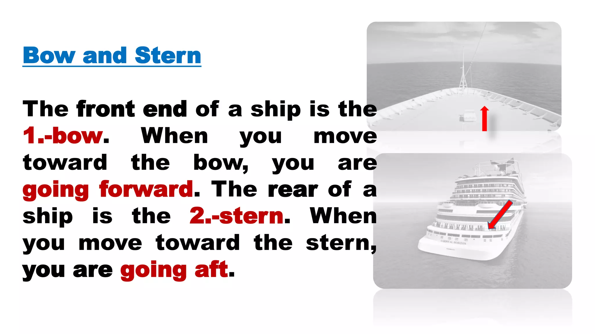 Positions and Directions in the Ship | PDF