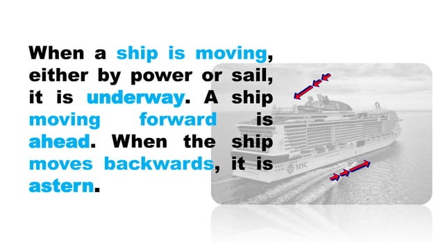 Positions and Directions in the Ship | PDF