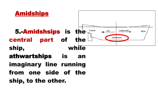Positions and Directions in the Ship | PDF