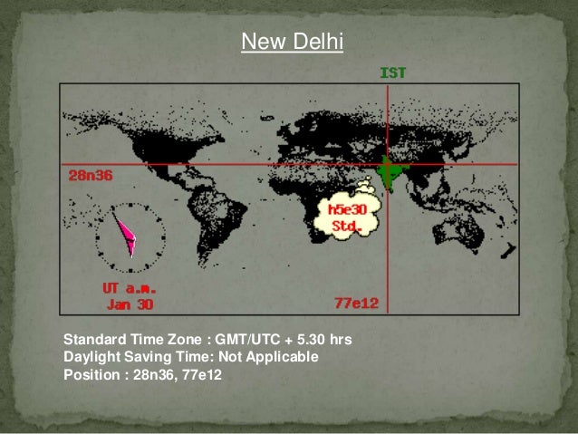 Two Time Zones In India Youtube