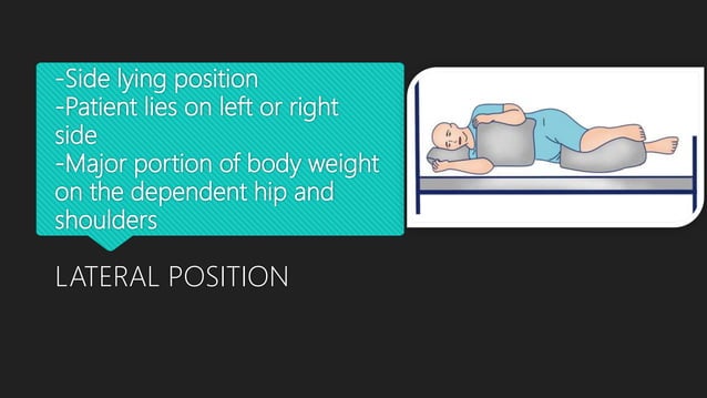 Positions Nursing Procedure | PPT
