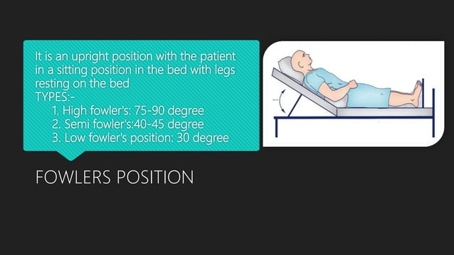 Positions Nursing Procedure | PPT