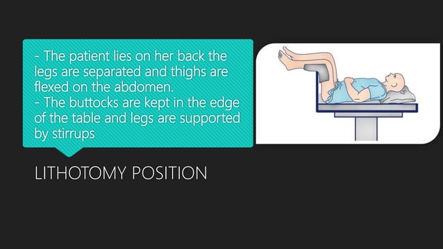 Positions Nursing Procedure | PPT