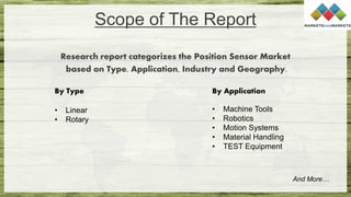 Position sensor market | PPT