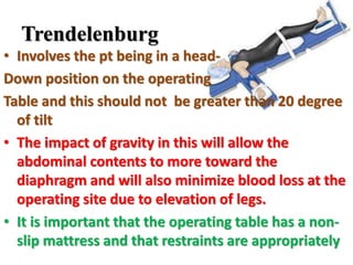 positions in OT . power point presentation | PPTX