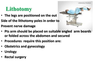 positions in OT . power point presentation | PPTX