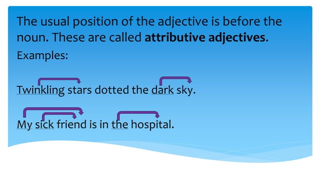 POSITIONS_OF_ADJECTIVES.pptx