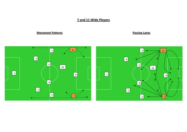 Position Specific 4 corners (1).pdf