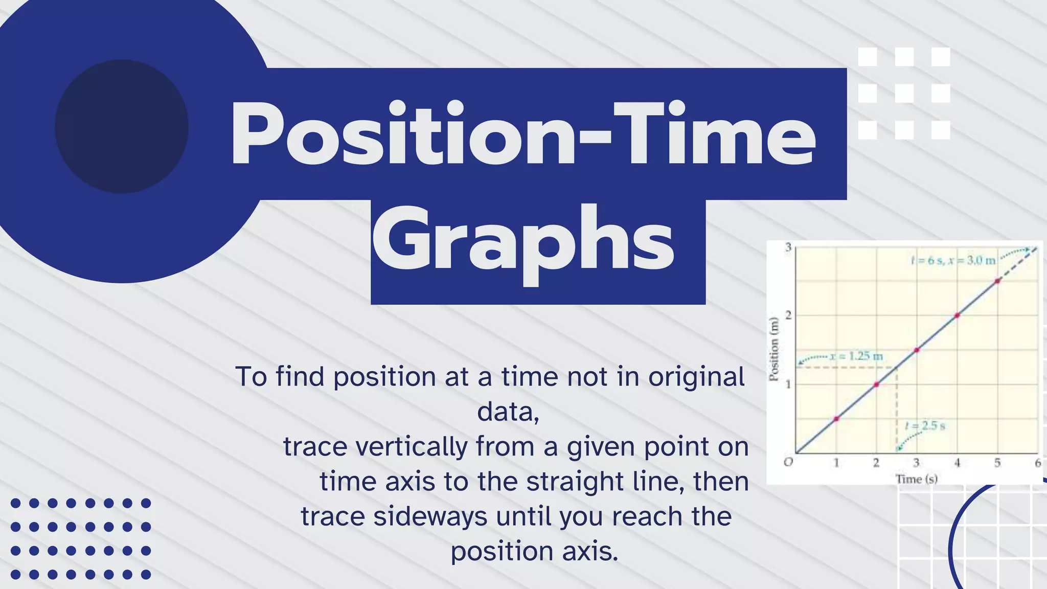 Position_time_graph.pptx