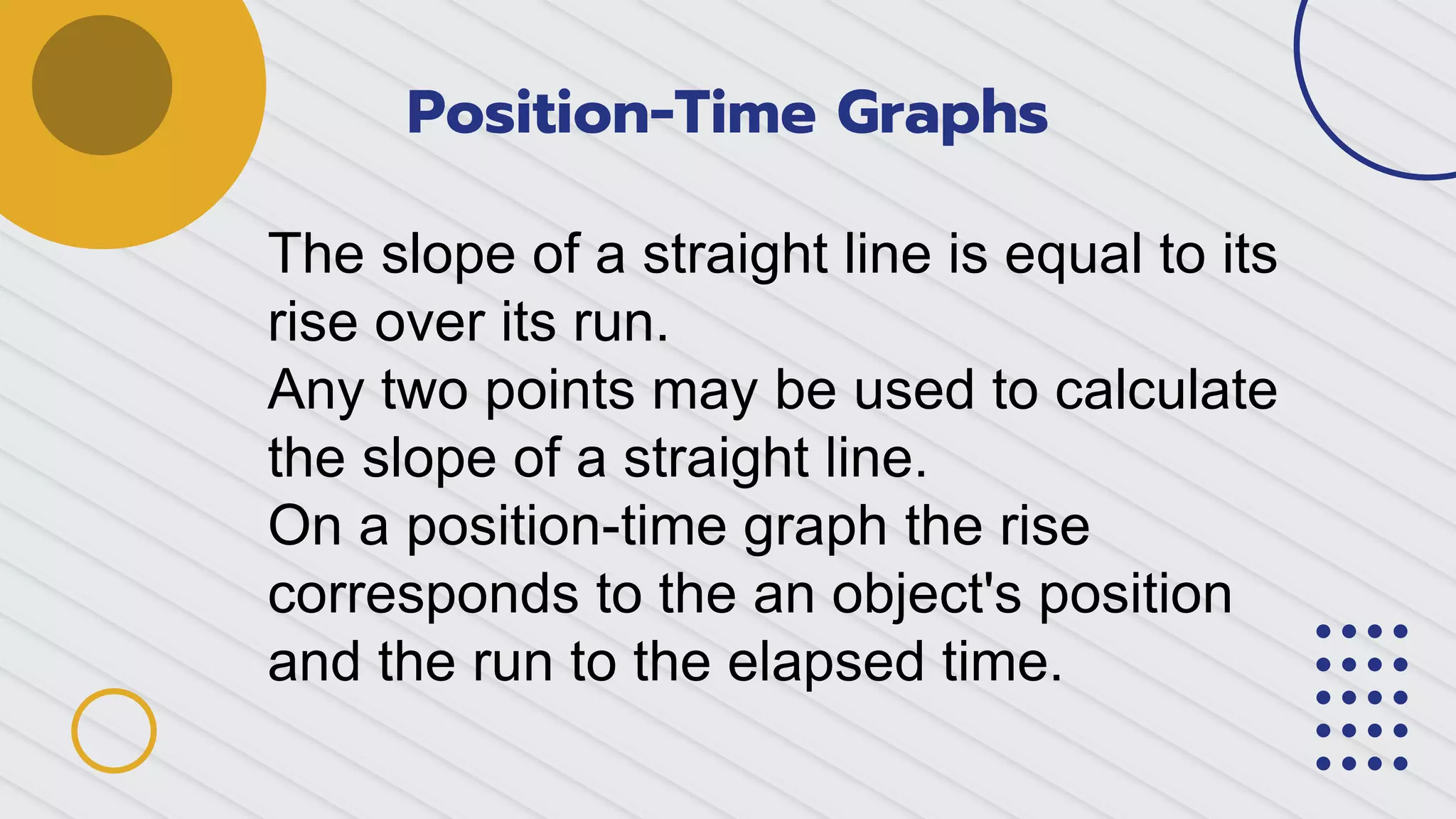 Position_time_graph.pptx