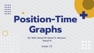 Position_time_graph.pptx
