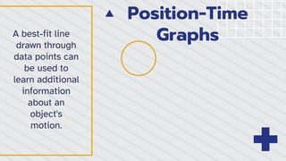 Position_time_graph.pptx