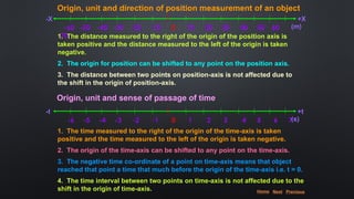 Position time graph of uniform motions.pptx