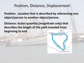 Position to acceleration.ppt