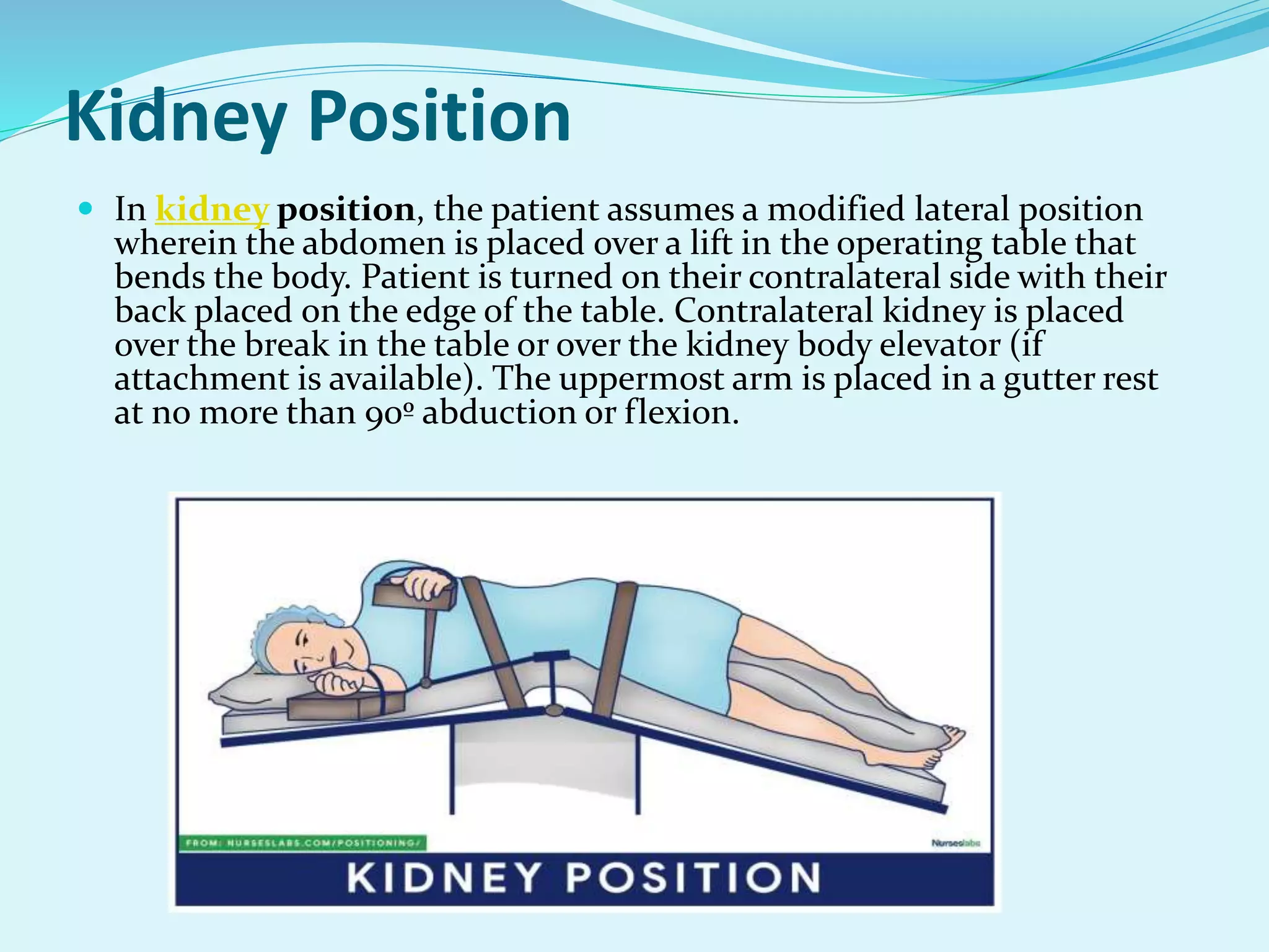 Position used in hospital for various procedure PPT.pptx