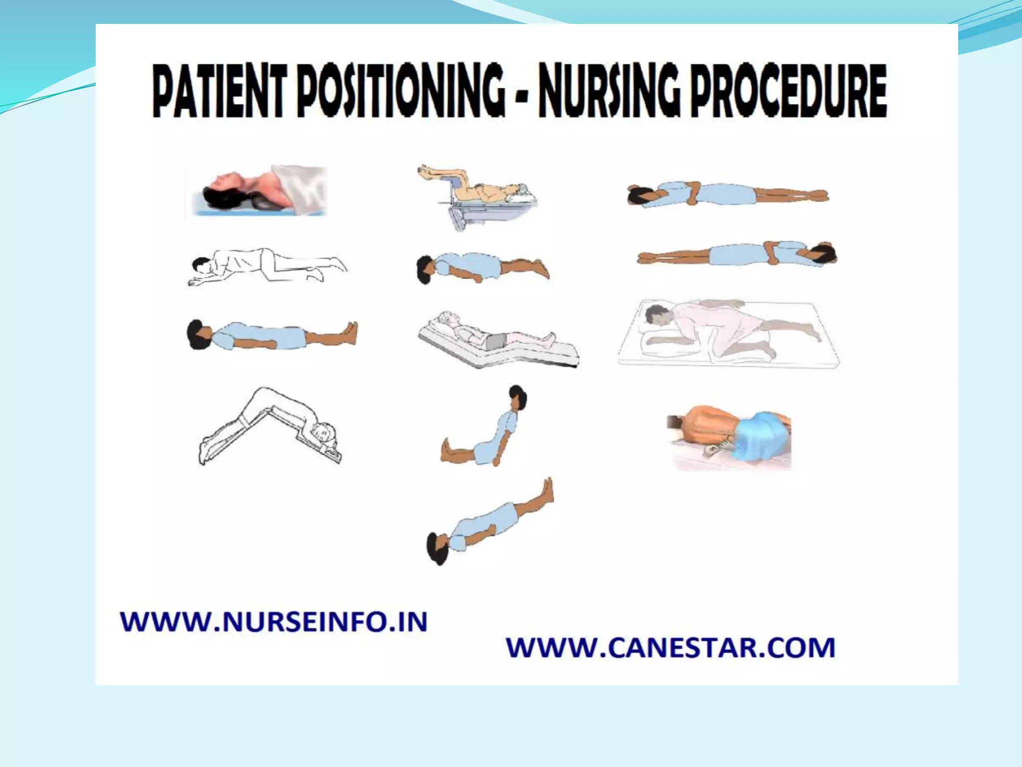 Position used in hospital for various procedure PPT.pptx
