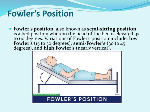 Position used in hospital for various procedure PPT.pptx | First Aid ...
