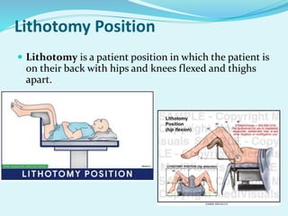 Position used in hospital for various procedure PPT.pptx