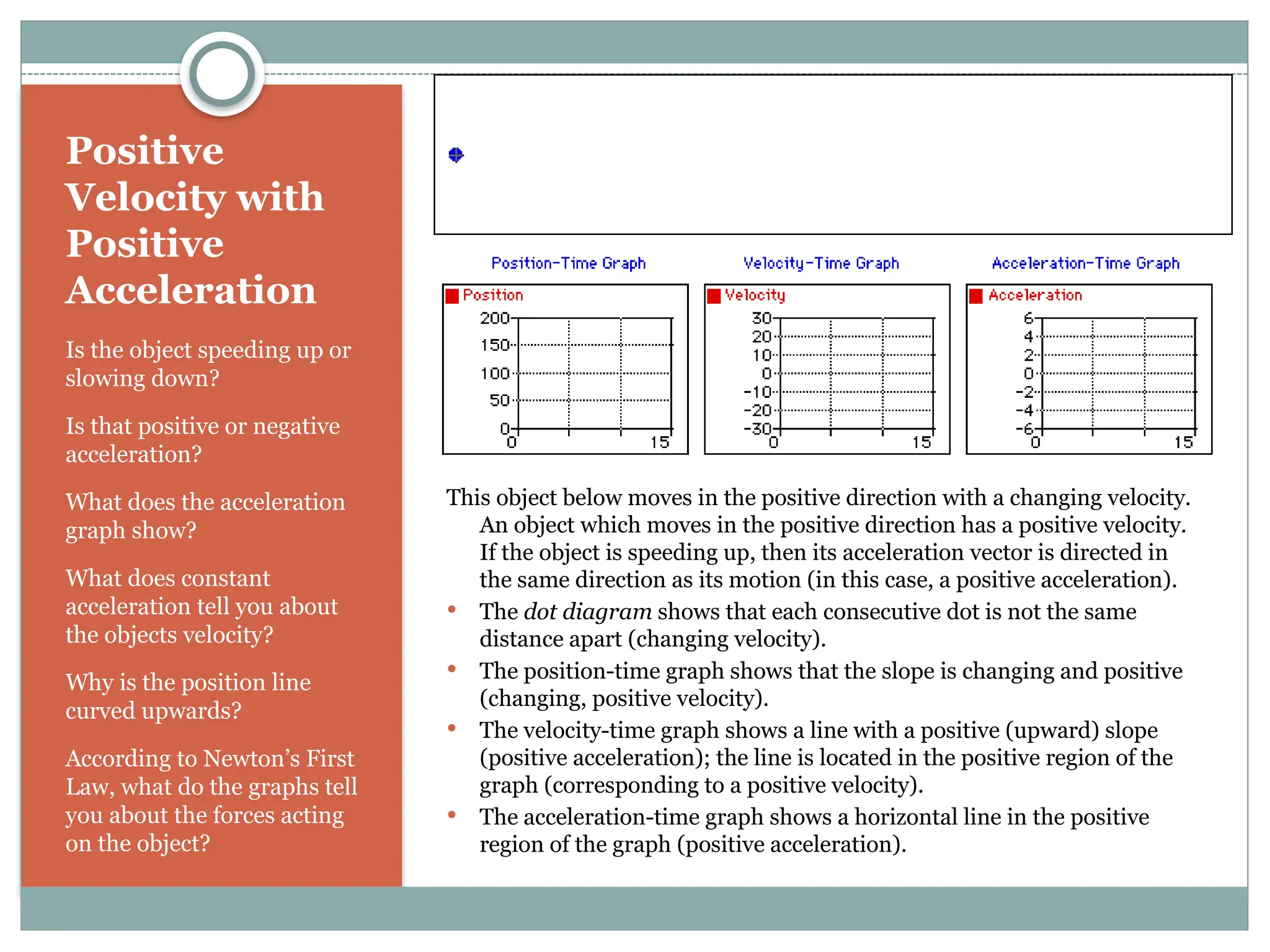 Position, Velocity, Acceleration Graphing . | PPTX