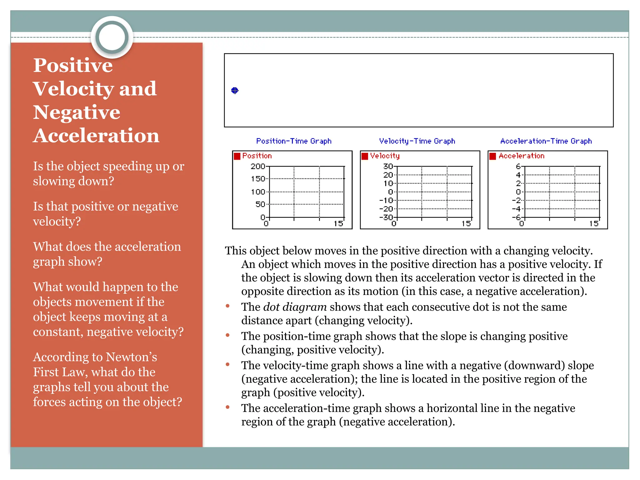 Position, Velocity, Acceleration Graphing . | PPTX