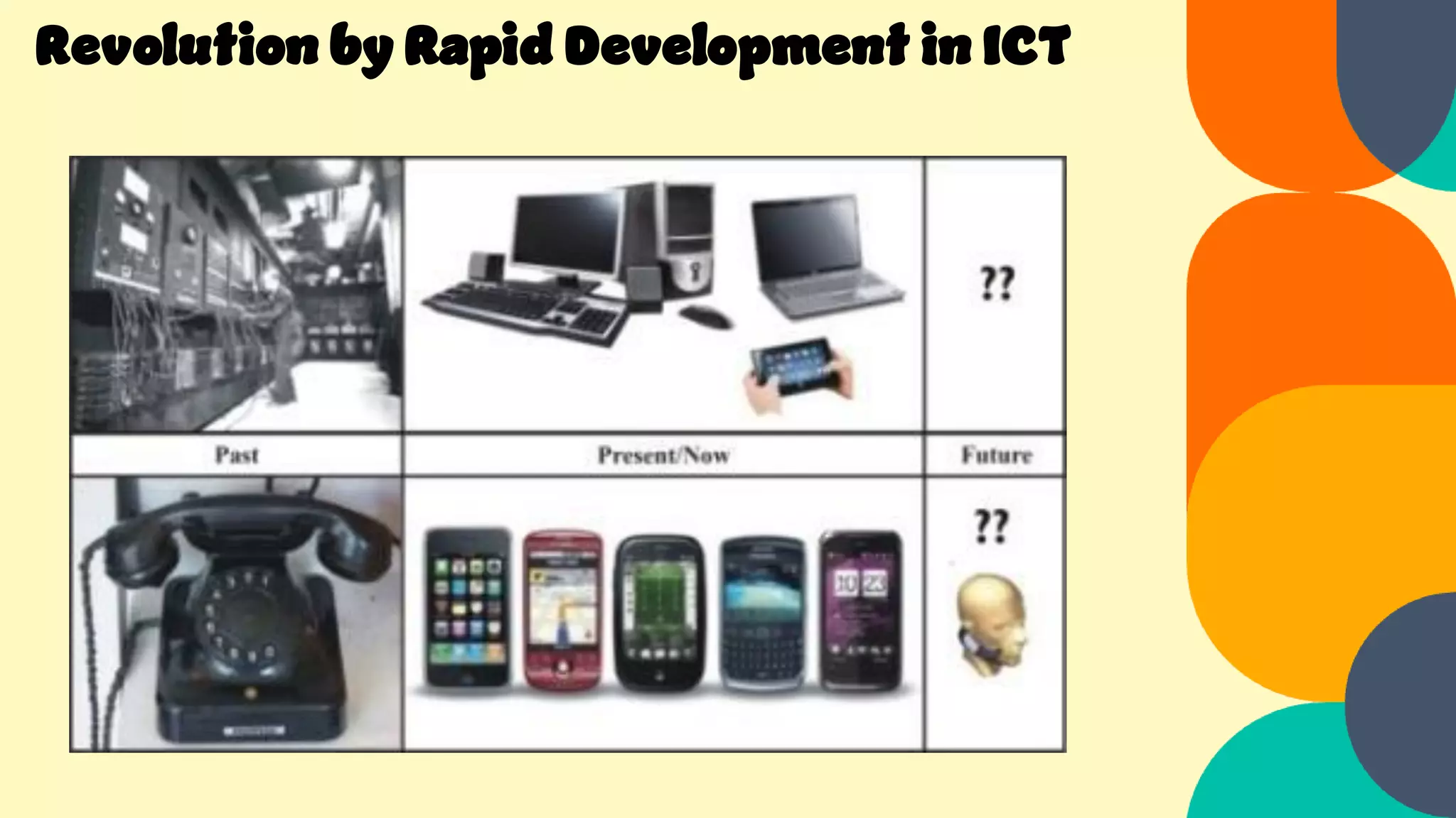 Positive-and-Negative-Impacts-of-ICT-in-our-Everyday-Life-Empacts-and ...