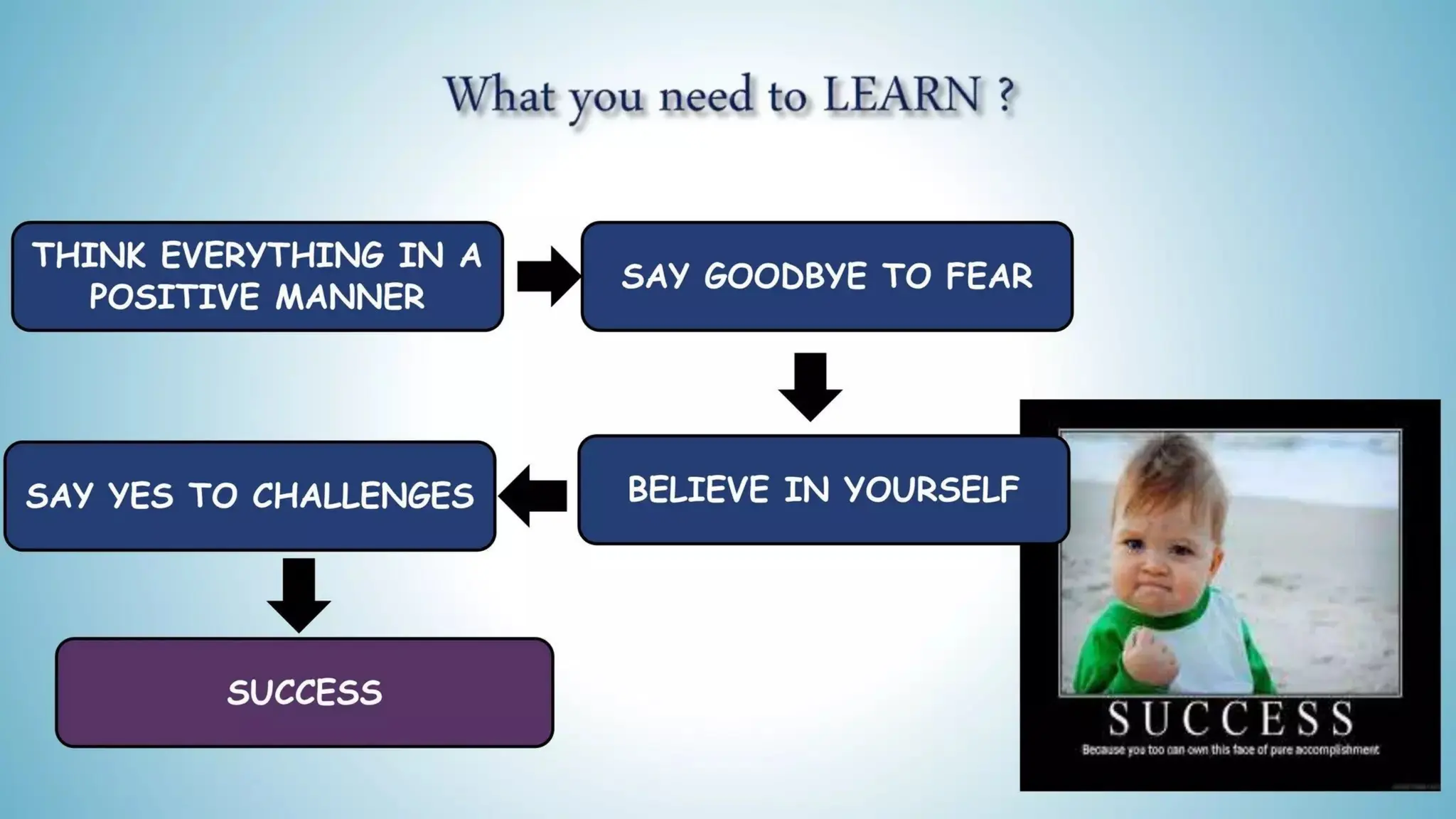 positive-attitude-ppt.pptxgyjytyrfyrytryy | PPTX