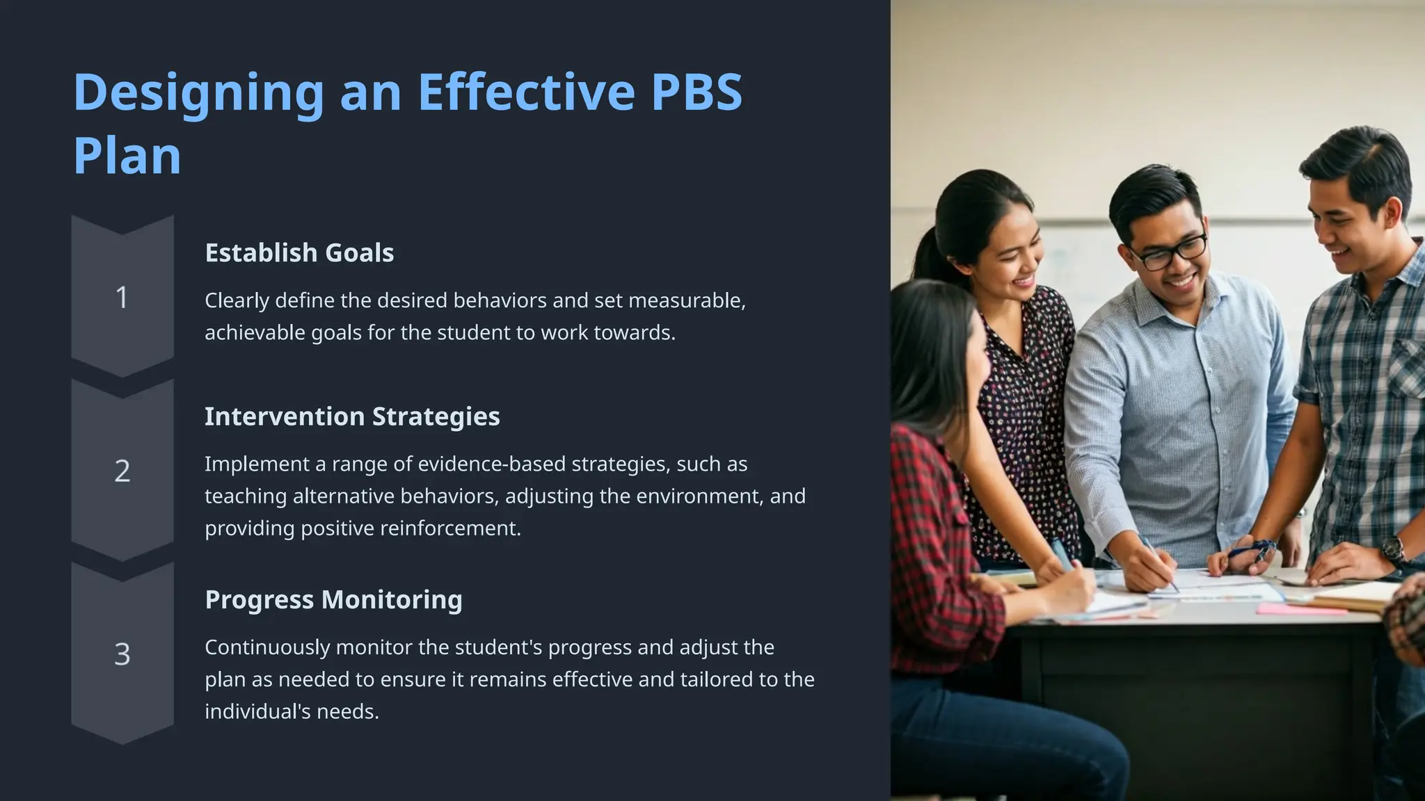 Positive-Behavioral-Support.presentation | PPTX