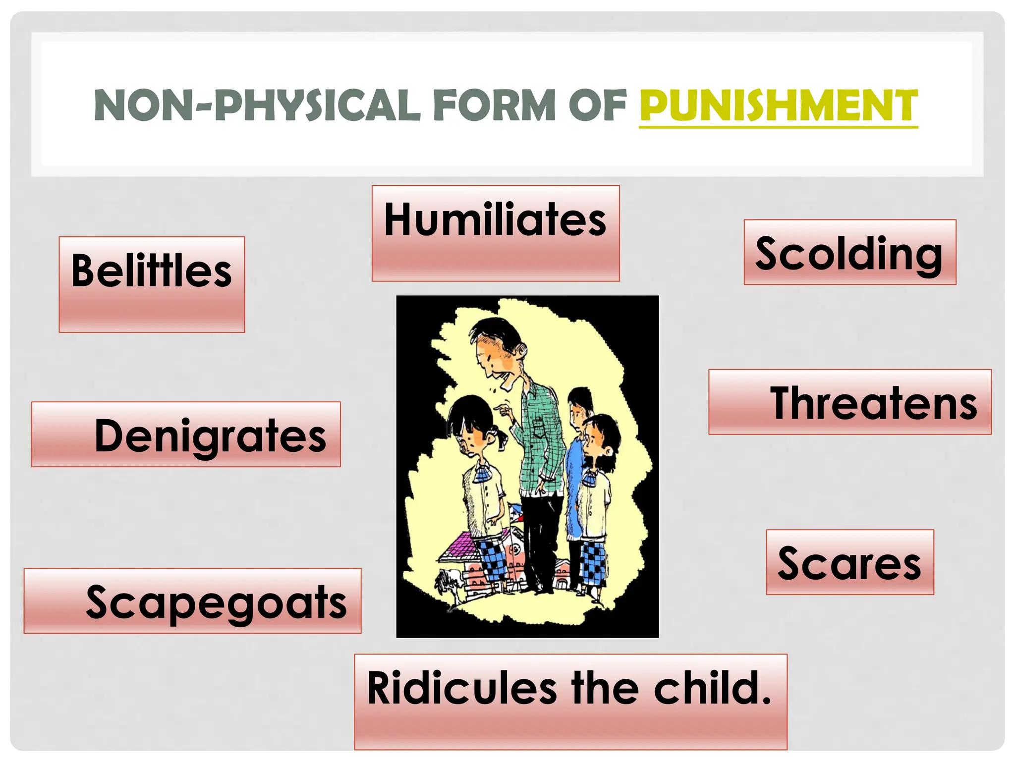 Positive Discipline: A Call for Every Teacher | PDF