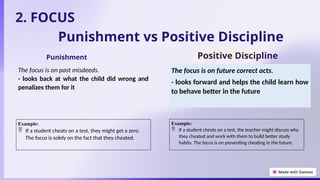 Positive-Discipline-Nurturing-Growth-and-Connection.pptx