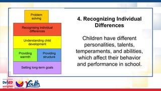 Positive-Discipline its about classroom management | PPT