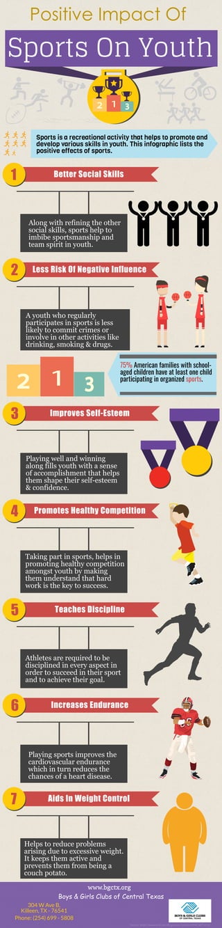 Positive Impact Of Sports On Youth | PDF