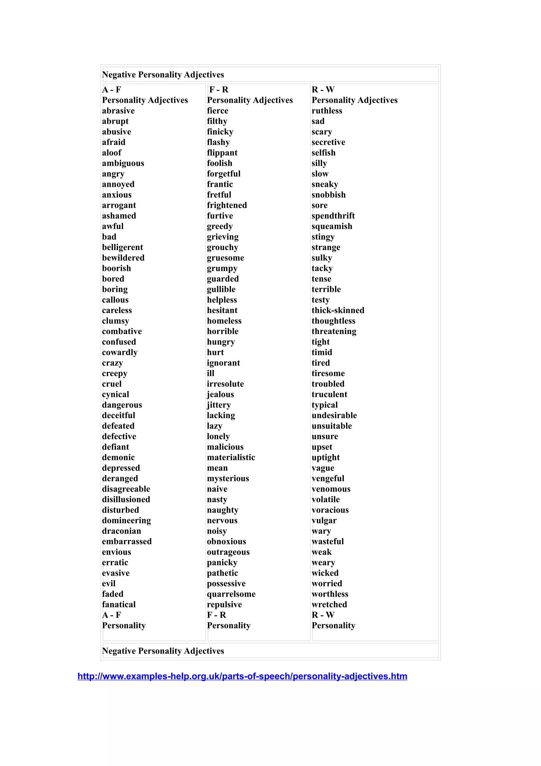 Positive personality-adjectives | PDF | Style & Fashion