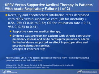 positive-pressure-ventilation.ppt