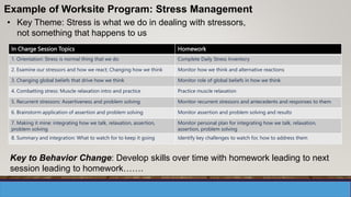 positive-work-culture.pptx